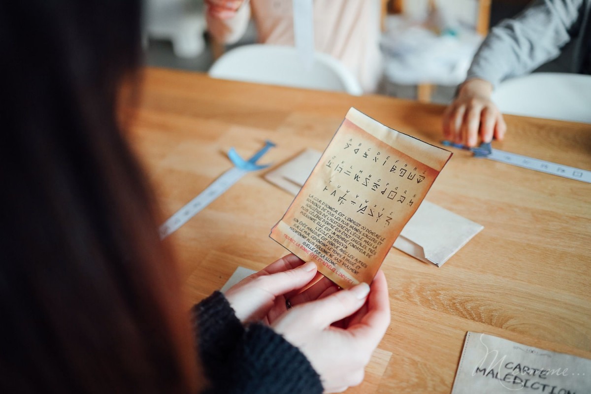 Qu'est-ce qu'un ESCAPE GAME KIT ? - Escape Game Maison