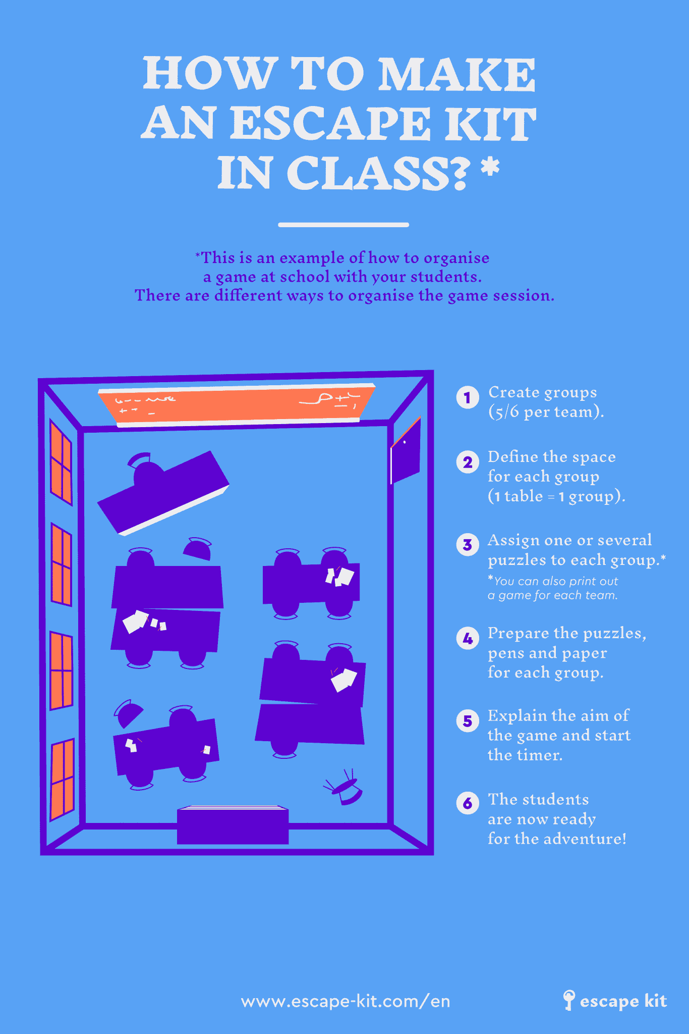 5 good reasons to organize an Escape Room at school!