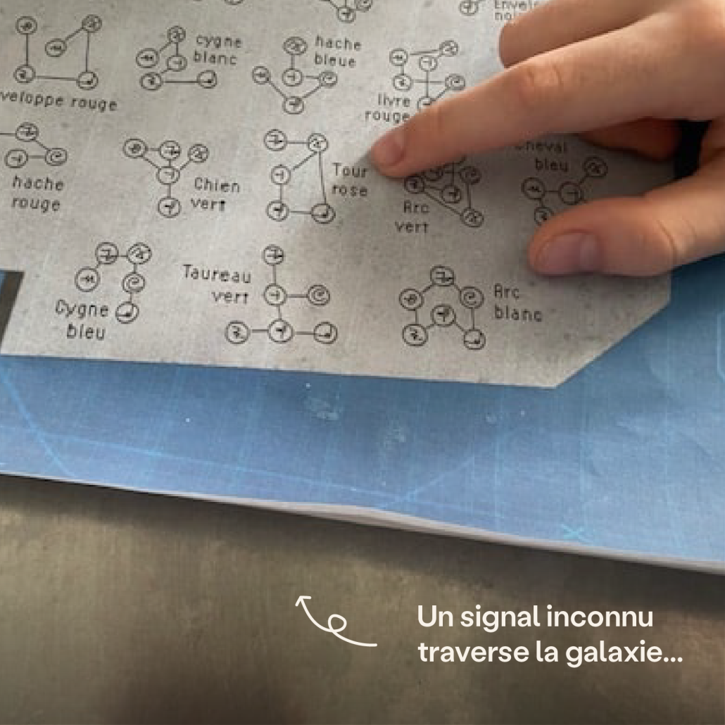 10 indices pour chasse au trésor - Maman experte anniversaire