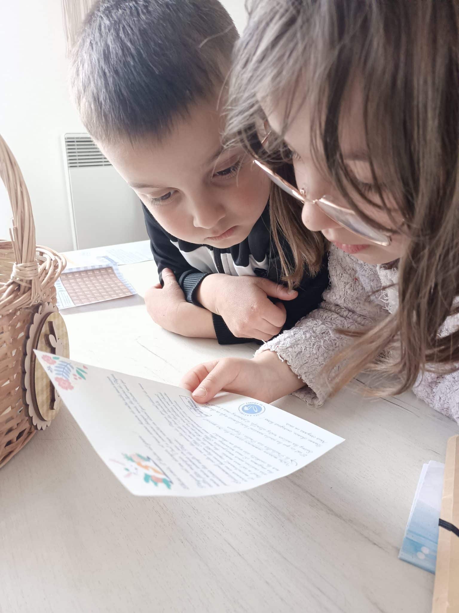 Le nom des doigts de la main : secrets et anecdotes fascinants